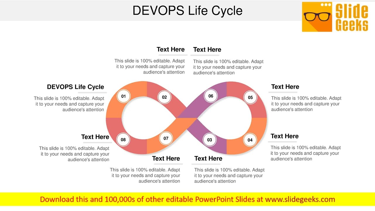 DEVOPS Life Cycle Ppt Powerpoint Presentation Styles Guidelines Cpb