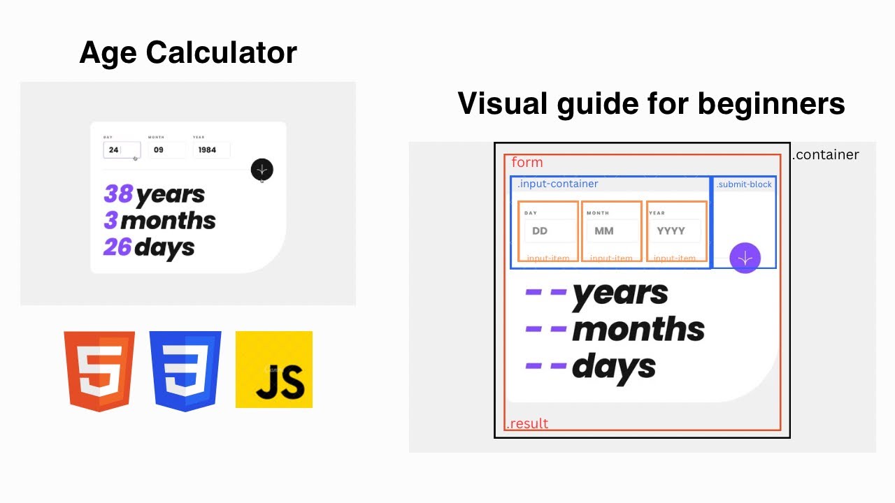 Visual Solution: Age Calculator App | Frontend Mentor.