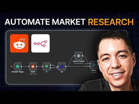 AI Agent Does All Your Reddit Research For You! (Free n8n template)