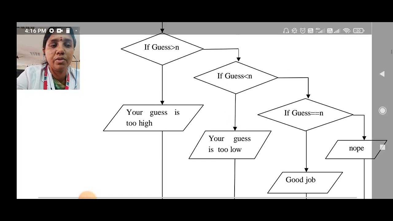 Problem Solving and Python Programming - Illustrative Problems