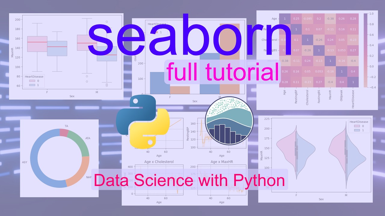 Learn Seaborn - Python Data Visualization made easy | Data Science with Python [Part 1]
