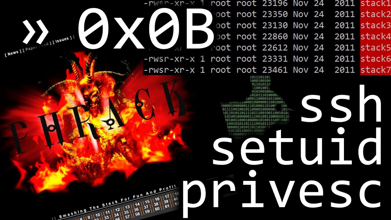 Smashing the Stack for Fun and Profit - setuid, ssh and exploit.education - bin 0x0B