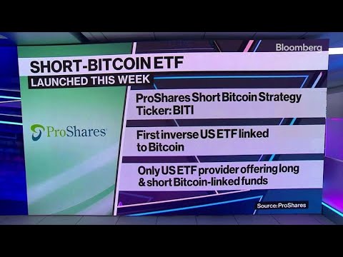 ProShares Launches Short Bitcoin ETF
