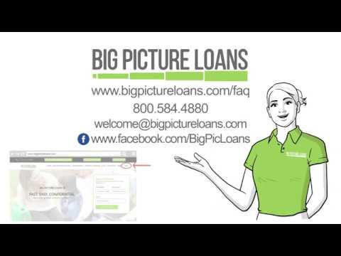 Whiteboard video for BigPictureLoans