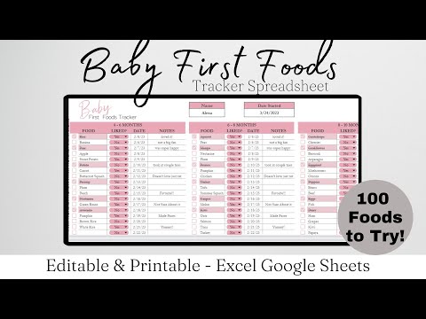 Baby Food List, Baby 1st Food List, Baby Food Items List, Baby Food Chart, 100 Baby Foods Checklist