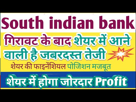 south indian bank share latest news/ south indian bank share news/ south indian bank/ full analysis