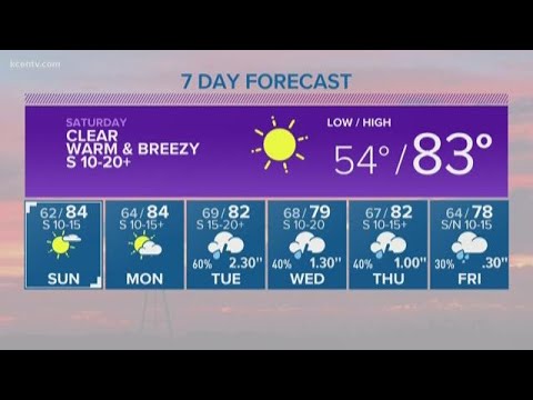 Andy's 6 p.m. forecast from Bloomin' Temple