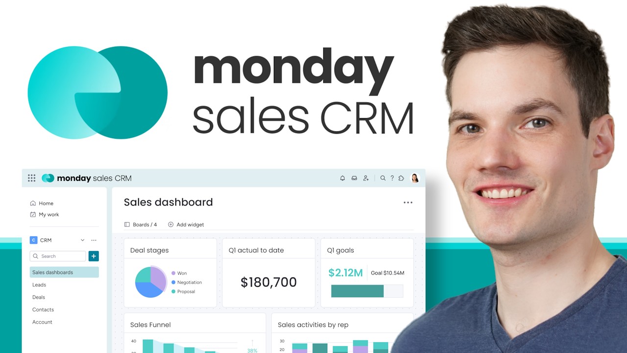 Getting Started with monday Sales CRM: A Comprehensive Beginner's Guide | Galaxy.ai
