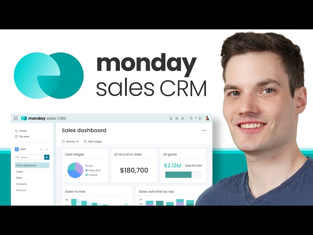 Getting Started with monday Sales CRM: A Comprehensive Beginner's Guide | Galaxy.ai