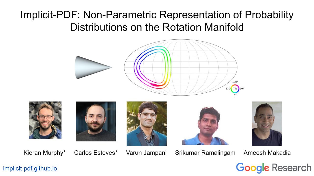 Implicit-PDF: Non-Parametric Representation of Probability Distributions on the Rotation Manifold