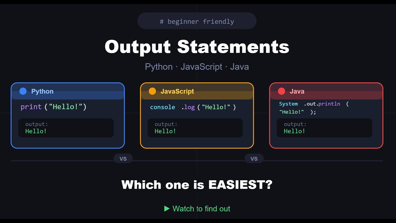 Python vs JavaScript vs Java: Printing Output Explained