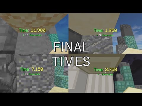 All of my WR Ties (1.95, 3.75, 11.9)