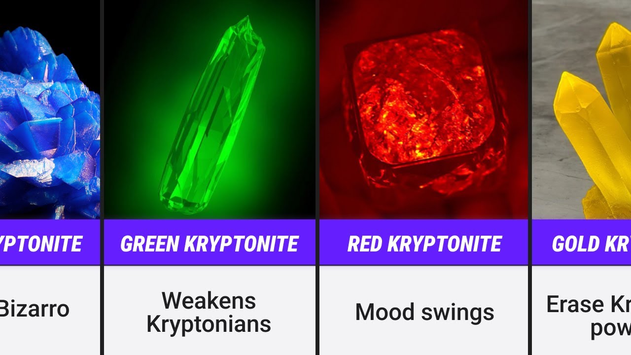 Types of Kryptonite & Their Effects