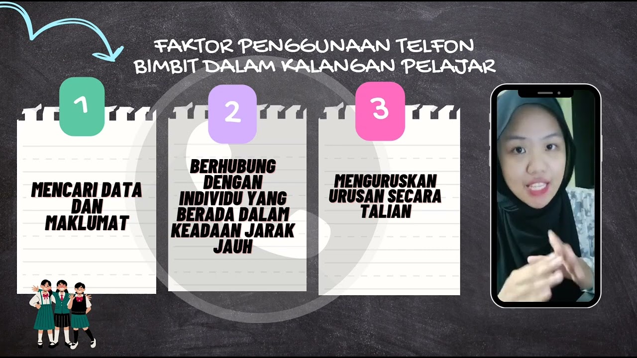 KEBAIKAN DAN KEBURUKAN PENGGUNAAN TELEFON BIMBIT DALAM KALANGAN PELAJAR PADA MASA KINI