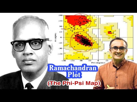 Ramachandran Plot | The Phi Psi Map | Dihedral Angles | Dr. Nagendra Singh | PENS#57
