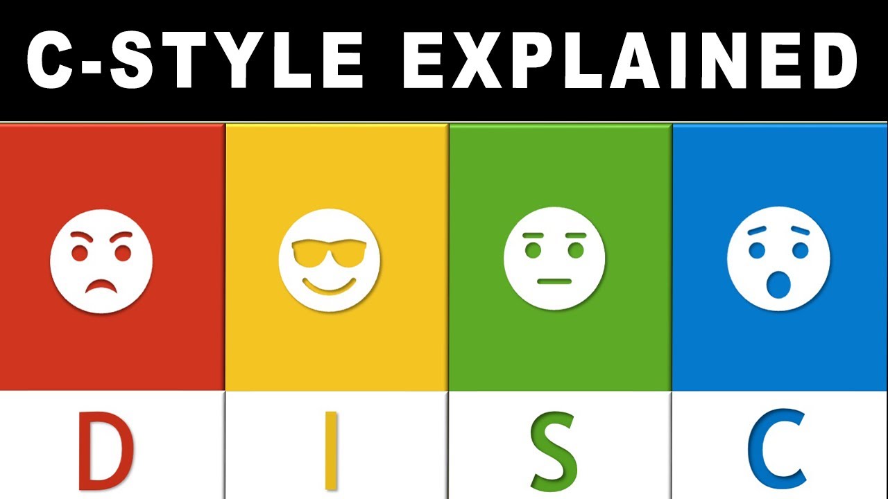 DISC Personality C-Style  Explained: Traits, Strengths & How to Work With Them [PART 16]
