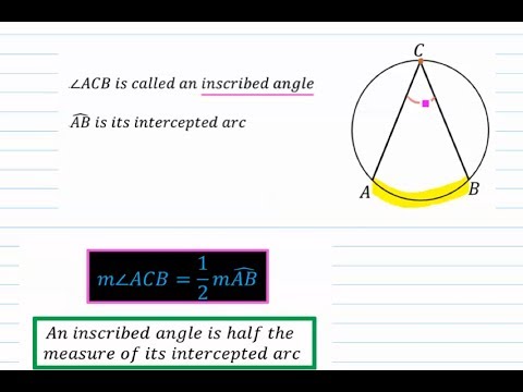 Circles - Inscribed Angles