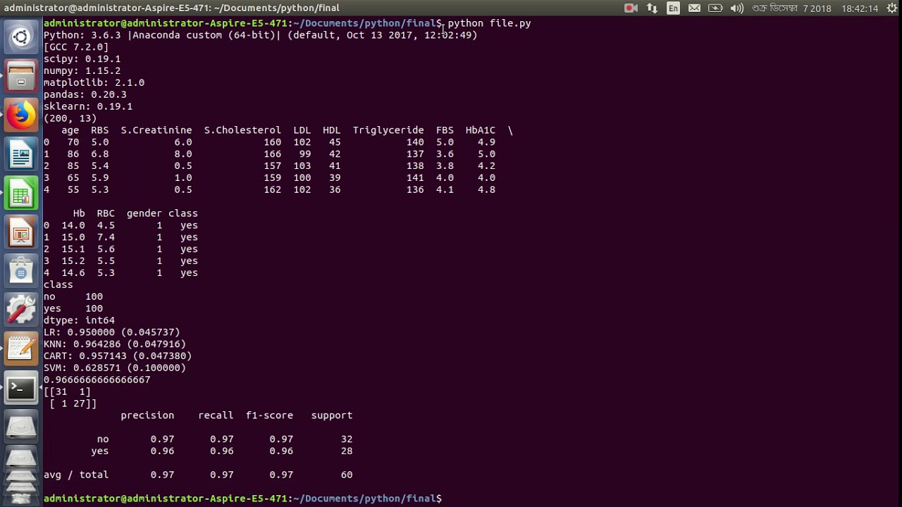 Brain Stroke Prediction Using Python