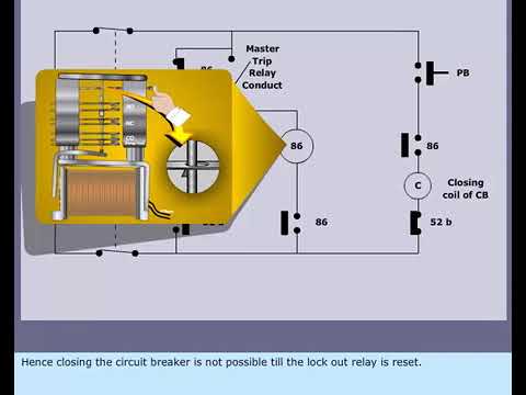 Lock Out Relay2