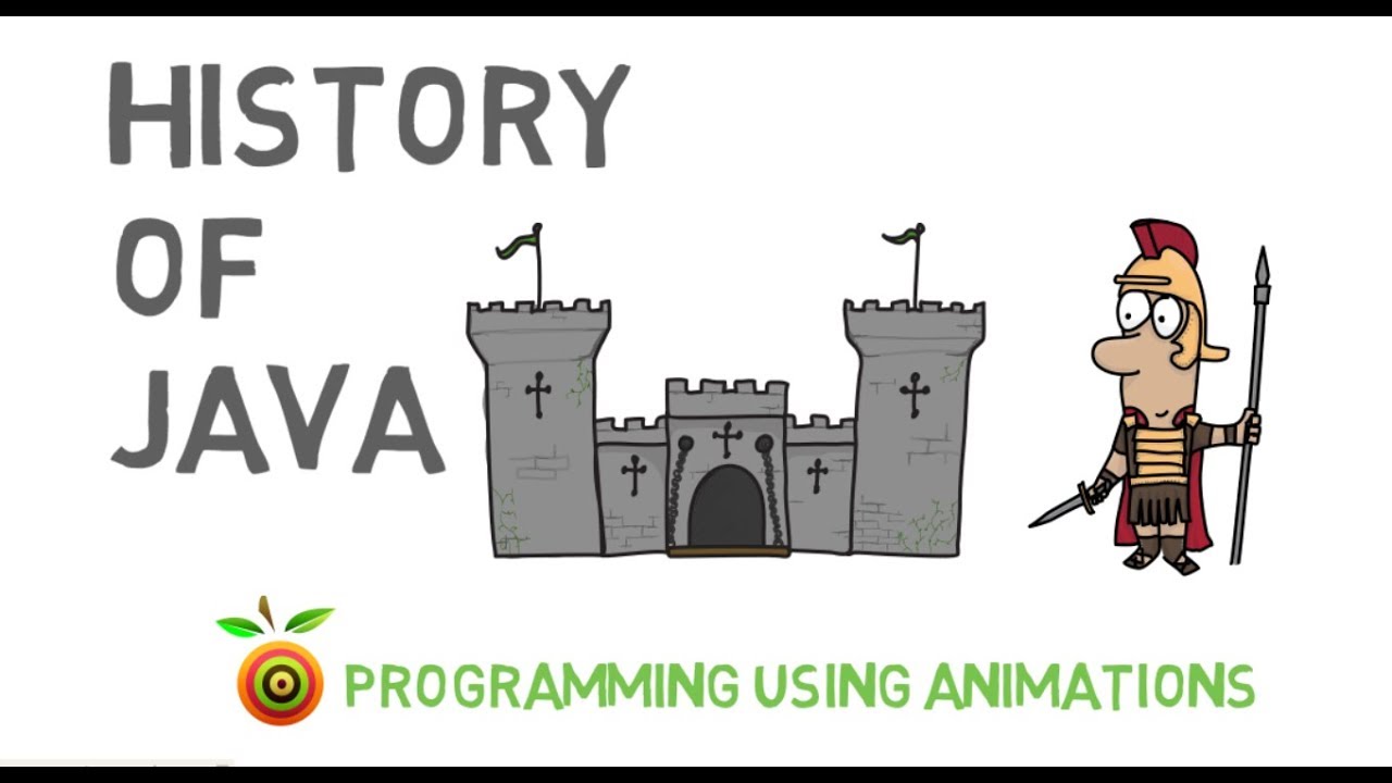 1- Java History