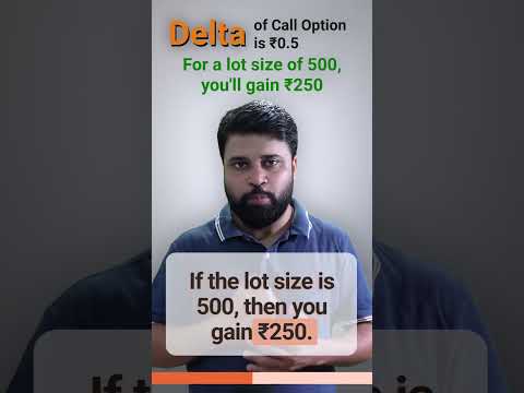 Interpreting Delta #optionstrading #nifty #niftytrading #tradingforbeginners #banknifty