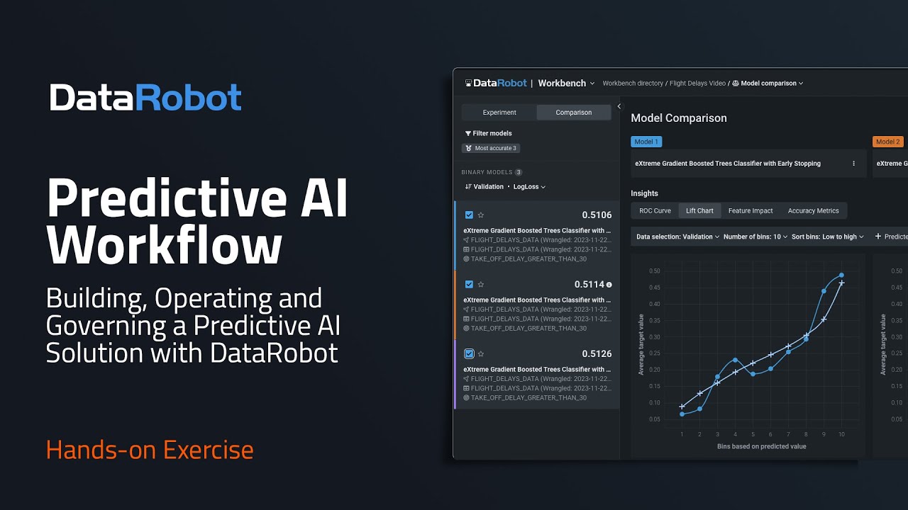 Predictive AI: Build, Operate, and Govern with the DataRobot AI Platform | Flight Delays Use Case
