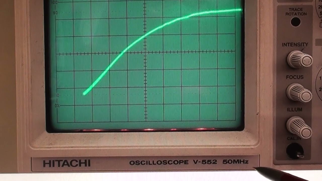 2 - Oscilloscope Bandwidth and Risetime