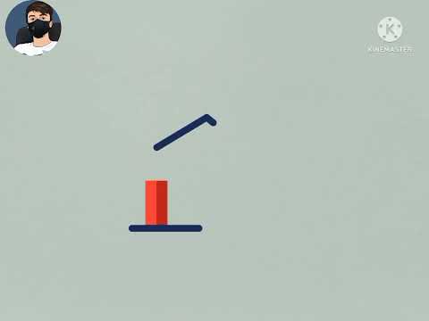 how to make Google ad TikTok video ad's Facebook ad's YouTube ad's.