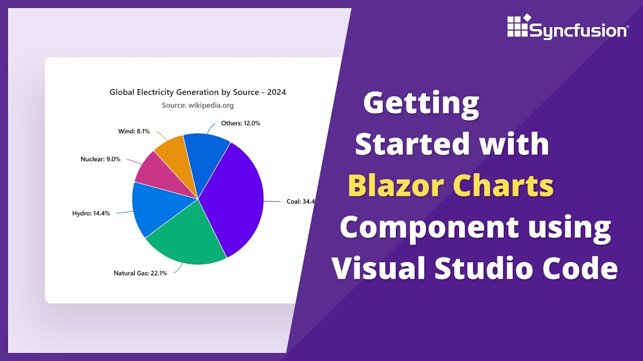 Getting Started with Blazor Charts Using Visual Studio Code