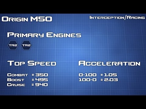 Steam Community :: Video :: Origin Jumpworks M50 Interceptor - Quantum ...