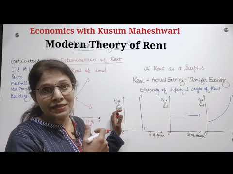 #86 MODERN THEORY OF RENT | MICRO | EKM |