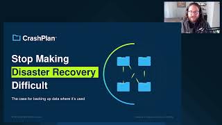 CrashPlan Reviews and Clients | DesignRush