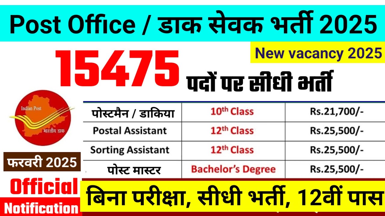 Post Office Recruitment 2025: Everything You Need to Know About the New ...