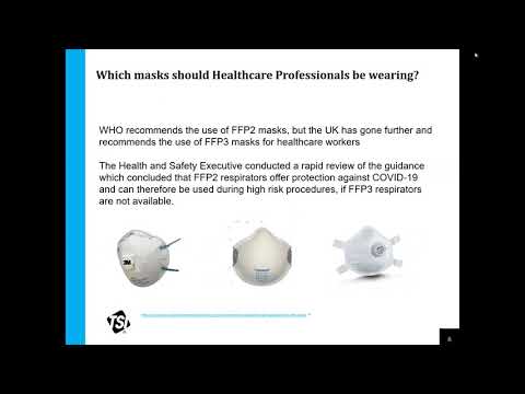 Webinar: COVID 19 Aerosol Transmission & Respiratory Protection
