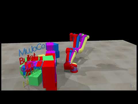 Robot simulator CoppeliaSim: create, compose, simulate, any robot ...