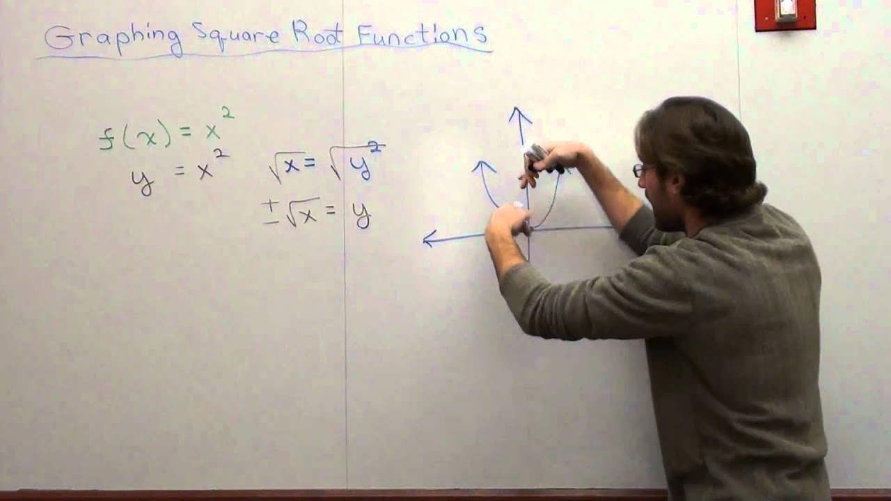 Free Math Lessons Graphing Square Root Functions