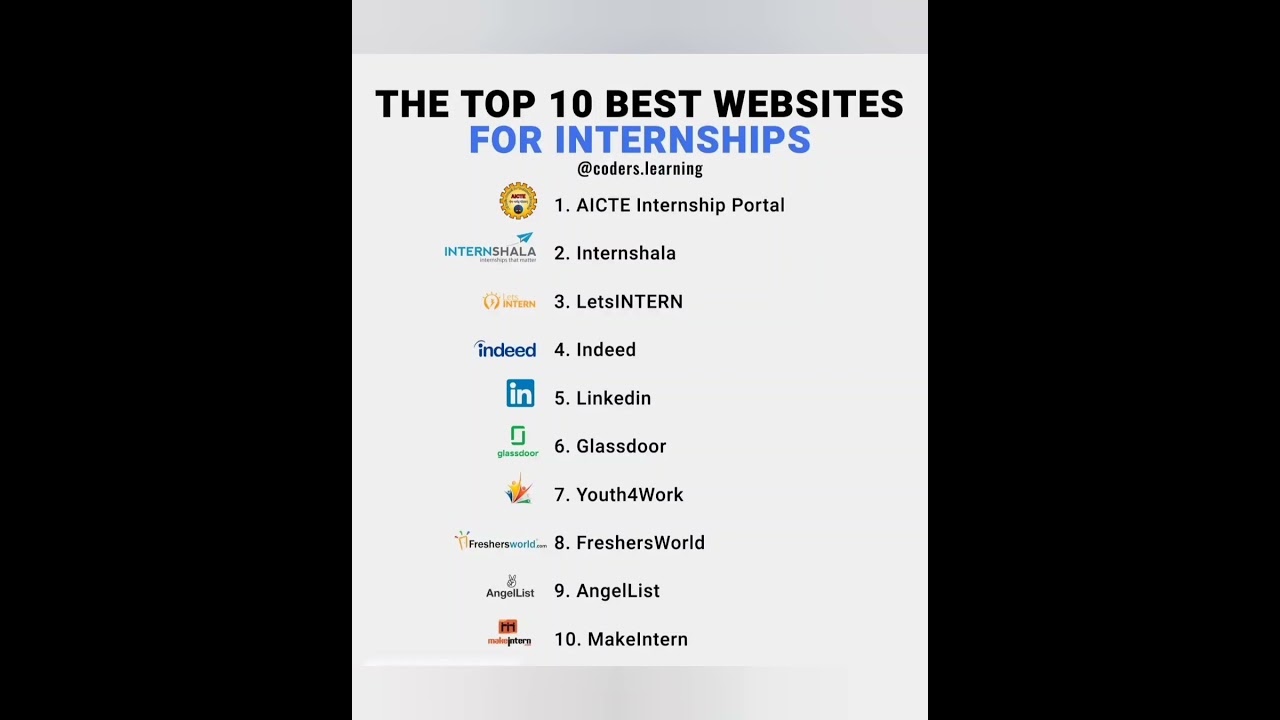 Top 10 Best Websites for Internships 💻 #shorts #top #best #internship #college #coding #code #ideas