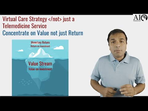 Virtual Care Strategy - ROI vs VOI | AINeuroCare