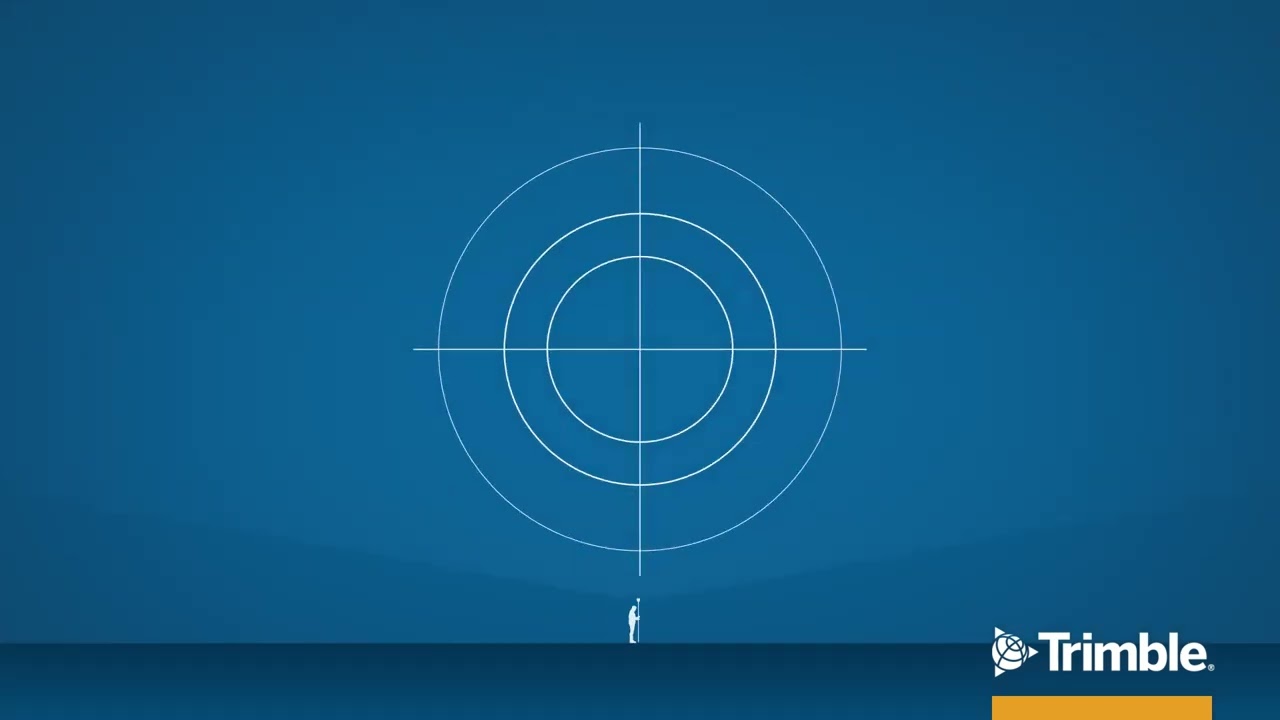 Trimble VRS Now Correction Service