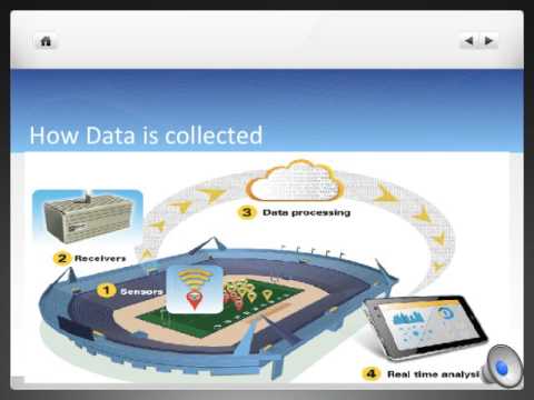 How Data Analytics is Revolutionizing the NFL