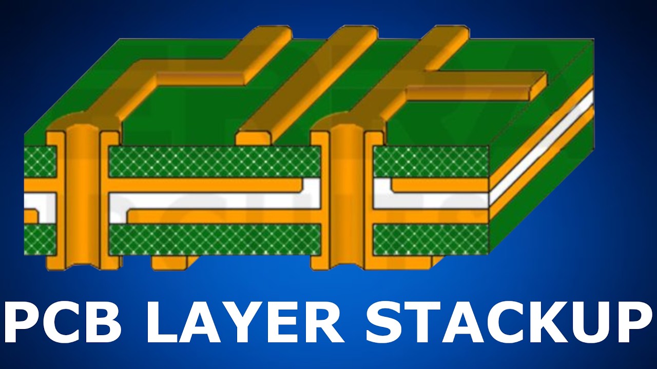 REDUCE EMI with PCB Design