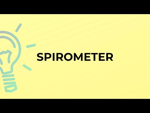 What is the meaning of the word SPIROMETER?