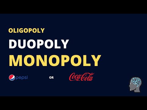 Oligoply, Duopoly, Monopoly! HHI Index. Pepsi or Cola?