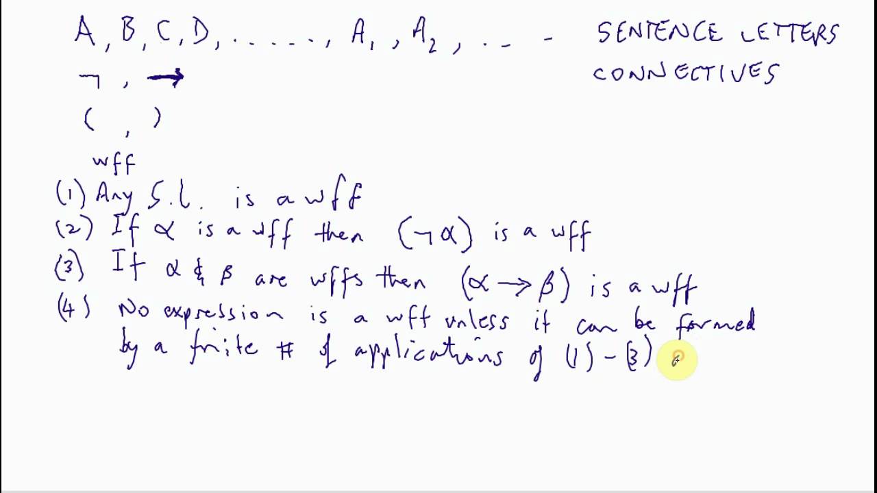 LOGIC: Propositional Calculus 1