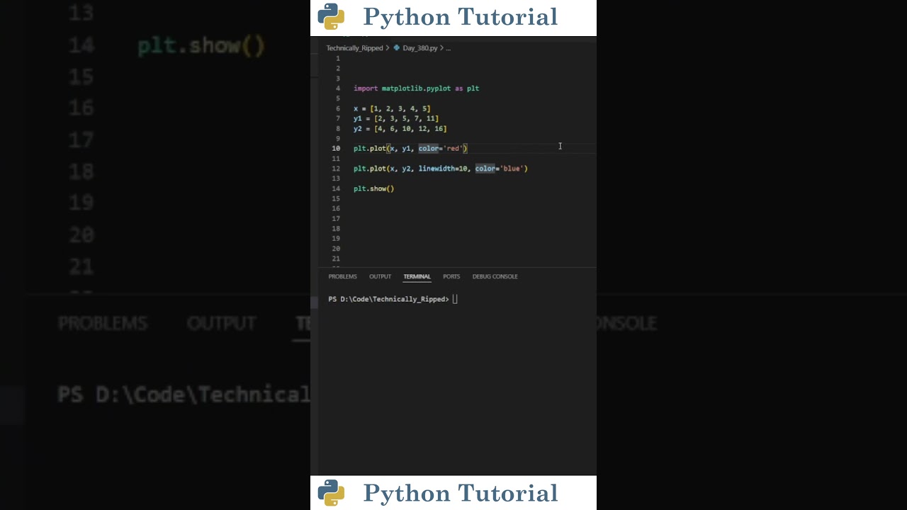 How To Plot Thick Lines In Matplotlib | Python Tutorial