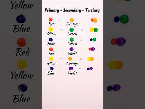 How to make tertiary colors🎨 #colormixing #paintmixing #colortheory #colors #tertiary #shorts