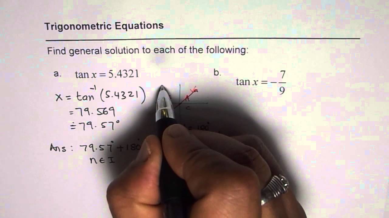 General Solution for trigonometric Ratio tan