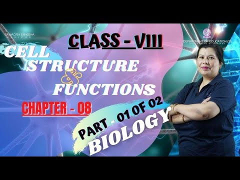 Class VIII Science (Biology) Chapter 8: Cell Structure & Functions (Part 1 of 2)
