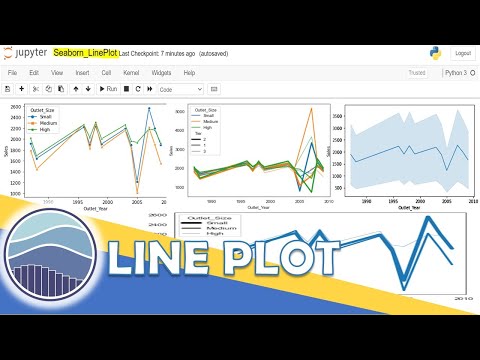 Python Seaborn - 17| What is a Line Plot and how to create this using Seaborn in Python| Learnerea..