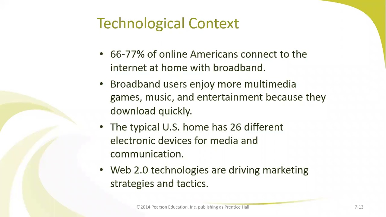 Online consumer behavior